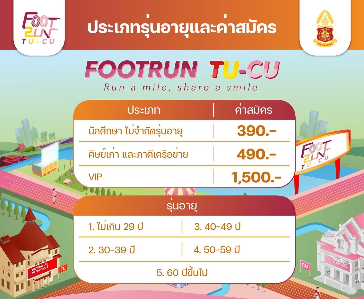 เริ่มรับสมัครแล้ว Virtual Run สานสัมพันธ์ ธรรมศาสตร์- จุฬาฯ ชวนเก็บระยะ ...